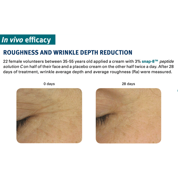 #1 Skin Restoration Cream Helps Restore the Skin | Anti-Aging Formula ...